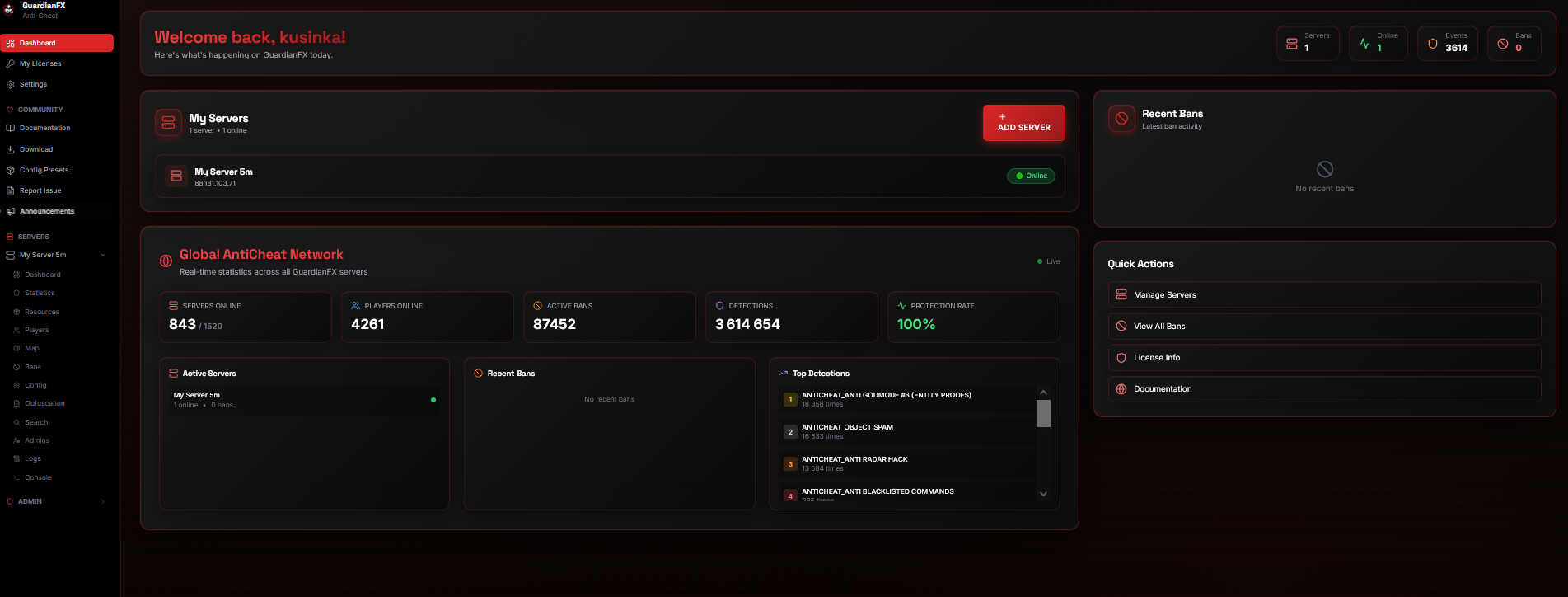 GuardianFX - Advanced FiveM Anti-Cheat Protection